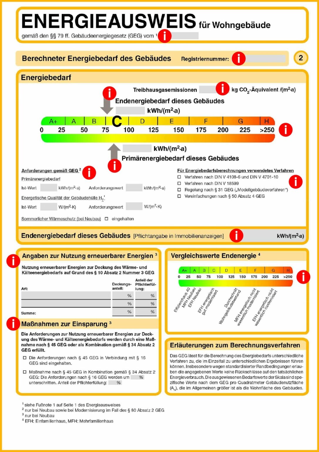 Energieausweis Fur Altere Hauser